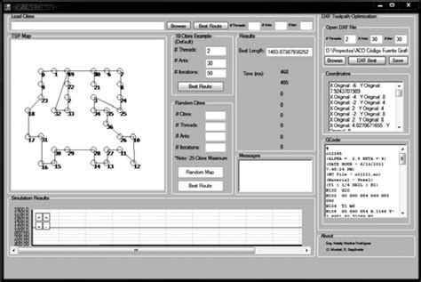 CNC Tool Path Optimization GUI Download Scientific Diagram