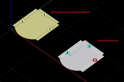 How Do I Pass Attributes From Input Geometry Using Rhino Geometry Unroller Onto Unfolded