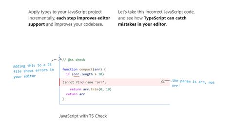 The Rise Of Typescript In Modern Web Development Why Every Developer