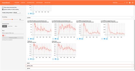Train Tensorflow Object Detection Api On Custom Dataset By Shubham Borikar Medium