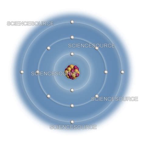 Silicon Atomic Structure Stock Image Science Source Images Silicon Atomic Structure Stock Image Science Source Images