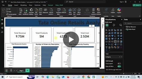 Powerbi Excel Powerbi Mssqlserver Tableau Postgresql