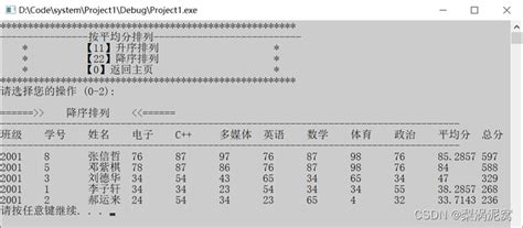 数据结构与算法 课程设计报告——学生信息管理系统数据结构与算法实验——课程信息系统 Csdn博客 数据结构与算法 课程设计报告——学生信息管理系统数据结构与算法实验——课程信息系统 Csdn博客