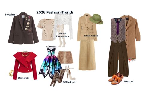 7 Fashion Trends For 2026 According To Pinterest Searches — Inside Out