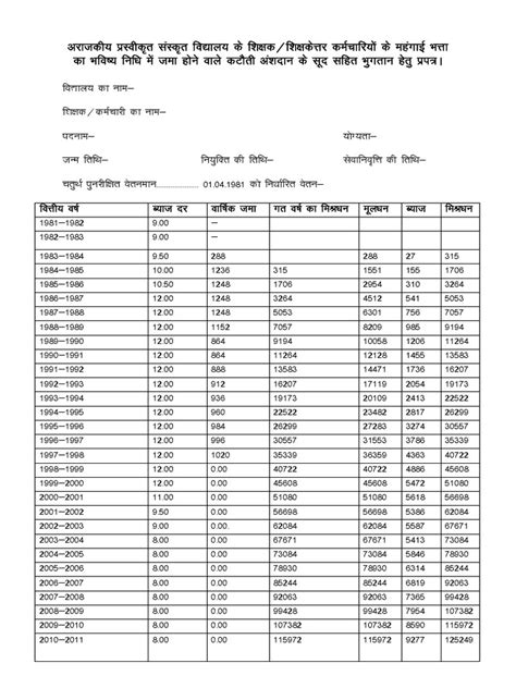 2 neeraj pdf