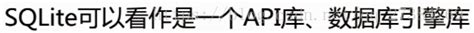 Android中sqlite数据库介绍android Sqlite简介csdn Csdn博客