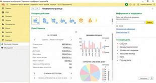 1С:Управление нашей фирмой (1С:УНФ) – купить | Цена 23500 руб.