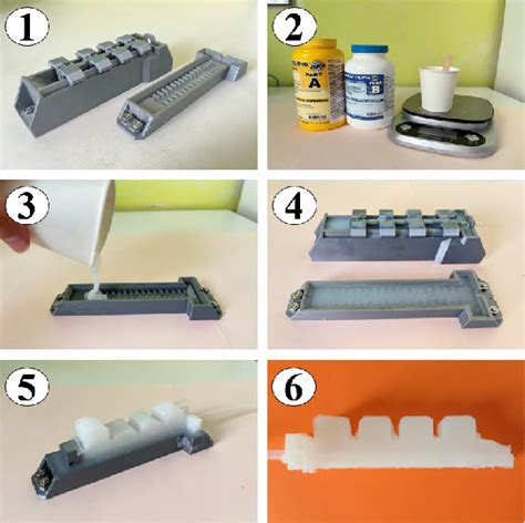 Figure 2 From Bayesian Optimization Of Pneumatic Soft Grippers Via Reconfigurable Modular Molds
