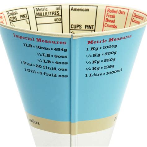 Til Australian Tablespoons Are Ml Whereas American Tablespoon Measures Ml R Cooking