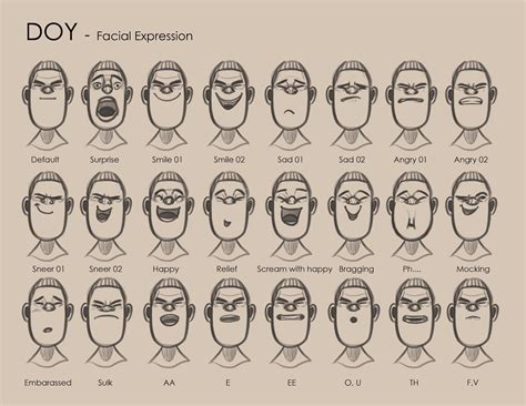 Expression Sheets On Pinterest Expression Sheet Character Design References And Character Design