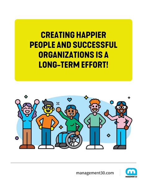 Management 3 0 On Linkedin Management30