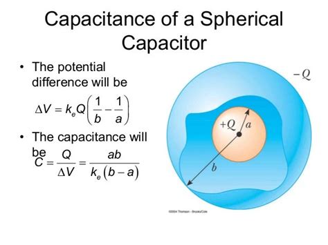 Definition Of Capacitance