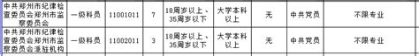 考公别盯着三不限了，两不限岗位才是真爱 知乎