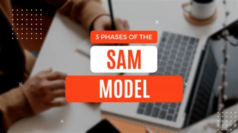 Sam Instructional Design Model 3 Phases Of Successive Approximation Model Gopius