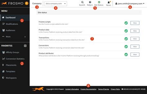 Introduction To The Frosmo Control Panel Frosmo Documentation