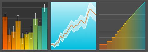 Latest Features In Wolfram Language