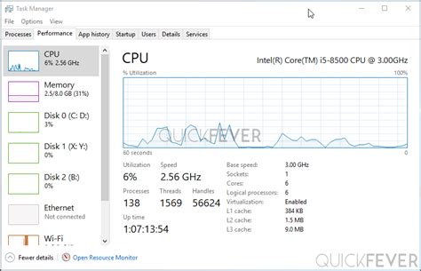 How To Fix Task Manager Not Responding In Windows Solutions