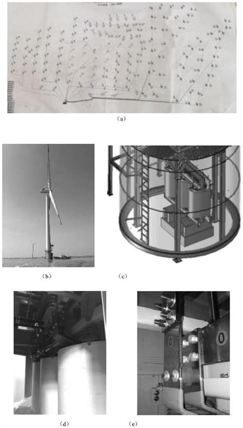 A Comprehensive Judgment Method For Abnormal Temperature Rise Of Offshore Wind Turbine