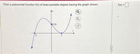Solved Find A Polynomial Function F X Of Least Possible Chegg