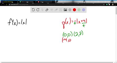 solved begin by graphing the absolute value function f x x then use transformations of this