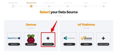 Connect Pico Lte To The