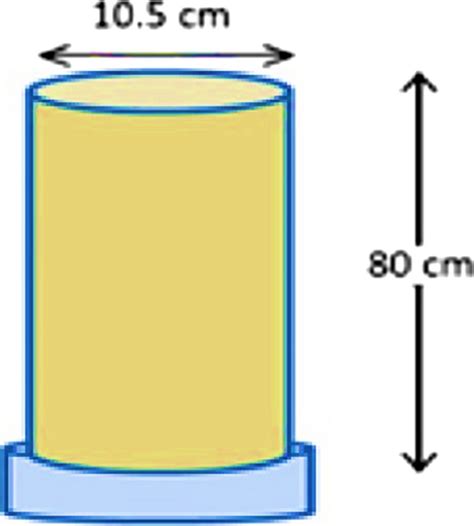 Columns Used In The Experiment Download Scientific Diagram