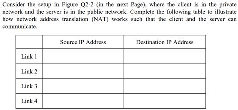 Solved Consider The Setup In Figure Q In The Next Page Chegg