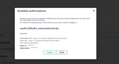 Swagger Authorization Error 7051 Support Abpio