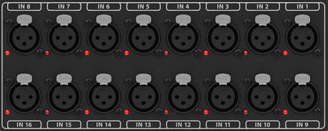 The Basics Of Live Mixing With The Behringer X32 Compact