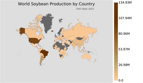 World Soybean Production By Country