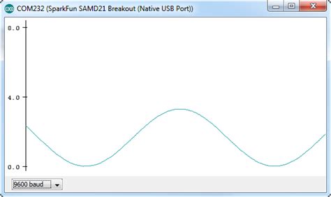 RedBoard Turbo Hookup Guide SparkFun Learn