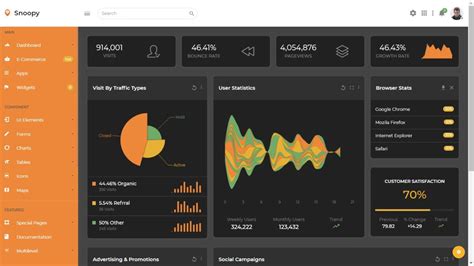 Snoopy Multipurpose Bootstrap Admin Dashboard Multipurpose Bootstrap Admin Dashboard Template