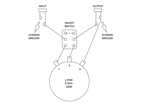 DIY Workshop How To Build Your Own Attenuator
