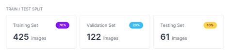 GitHub Aysilsimgekaracan Smart Shopping Cart Model Custom Data Tranining Using YOLOv With My