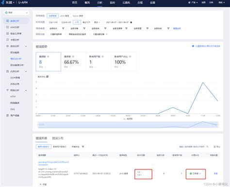 Android友盟u Apm快速集成与极致体验友盟u App安卓集成 Csdn博客