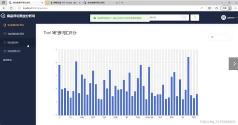 Python商品评论数据采集分析可视化系统 Flask框架 爬虫flask 和python作数据分析 Csdn博客