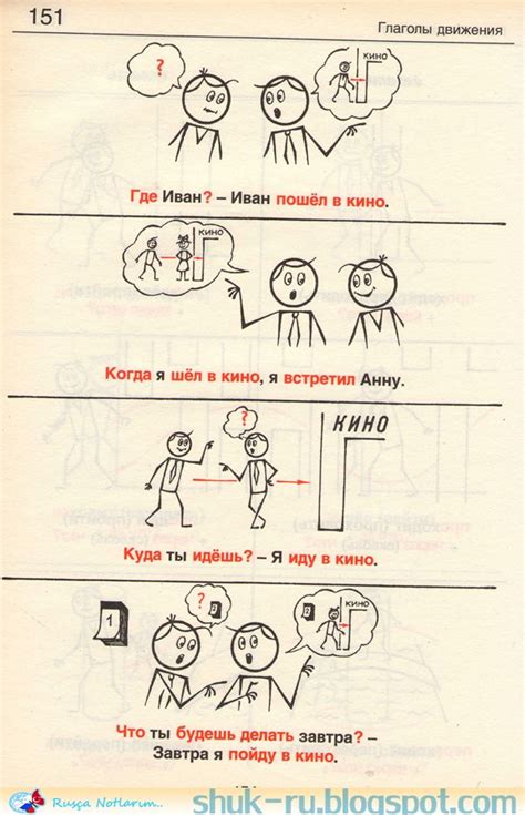 Я люблю русский язык 2 … Russian Language Learning Russian Language Learn Russian