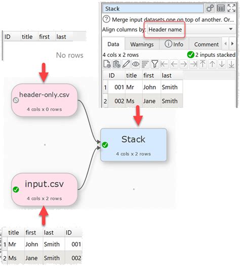 Idea New Column Added Feature Request Easy Data Transform