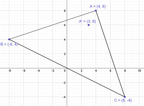 Apply The Dilation D To The Polygon With The Given Vertices Quizlet