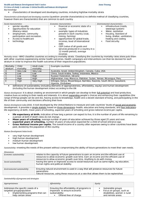 Hhd U4 Compiled Notes Health And Human Development Unit 4 Notes Anne