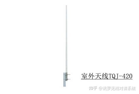 无线对讲系统室内天线与室外天线覆盖半径 知乎