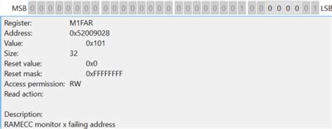 Injecting And Handling Ecc Errors In Stm32h7 Ram Stmicroelectronics