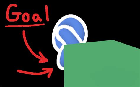 Javascript How To Make Thick Outline My Shader Doesnt Work Stack