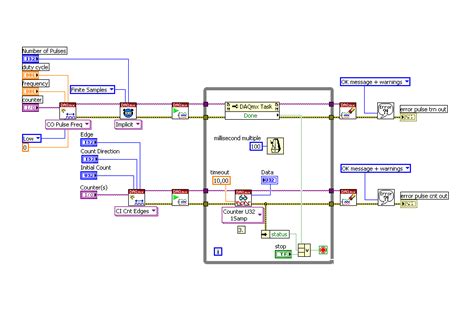 count pulses on a finite pulse train labview general lava