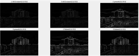 空间滤波器 · Digital Image Processing