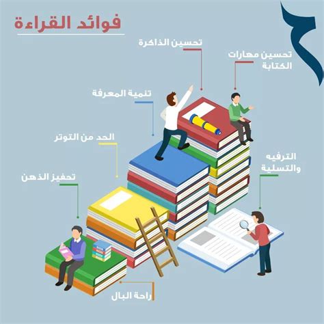 فوائد القراءة مدونة الحكم والأشعار والأقوال المأثورة
