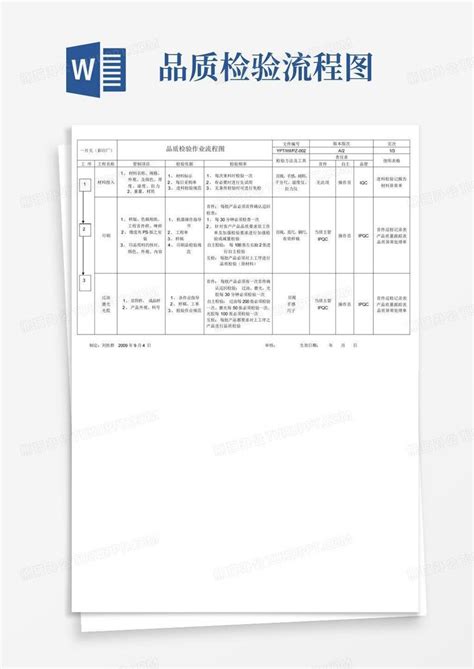 品质检验流程图word模板下载 编号lbrxxxxp 熊猫办公