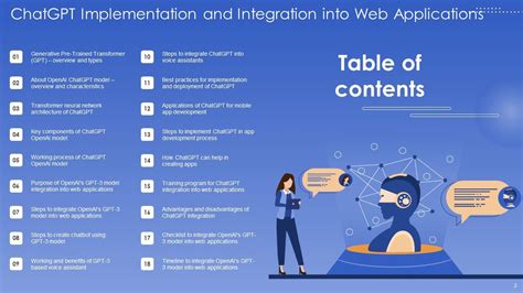 Chatgpt In Web Applications For Enhanced User Interactions Ppt Powerpoint Presentation Complete