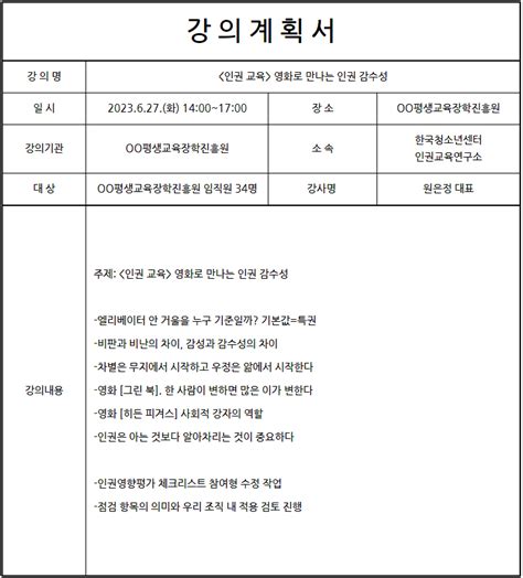 인권 교육 영화로 만나는 인권 감수성 And 인권영향평가 체크리스트 참여형 점검 한국청소년센터인권교육연구소 원은정 대표