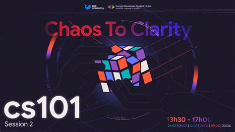 Sab In Hcmus X Gdsc Hcmus NhÌn LẠi Cs101 Version 2024 🌸 Hồi Kết Chạm